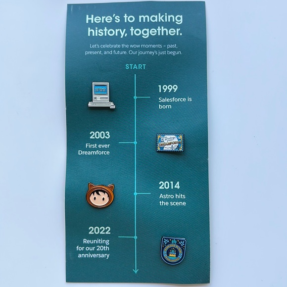 Other | Salesforce Lapel Pins Commemorating Sf History | Poshmark